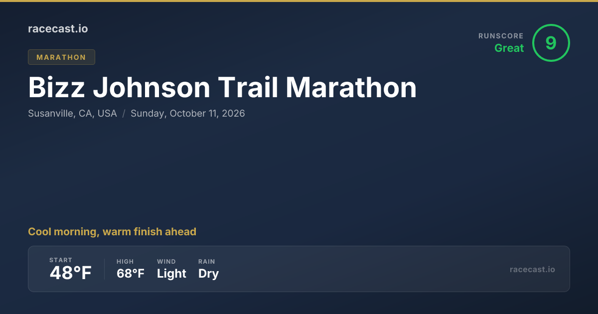 2026 Bizz Johnson Trail Marathon Weather Forecast | racecast.io