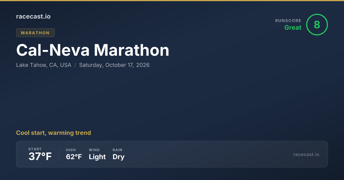 2026 Cal-Neva Marathon Weather Forecast | racecast.io