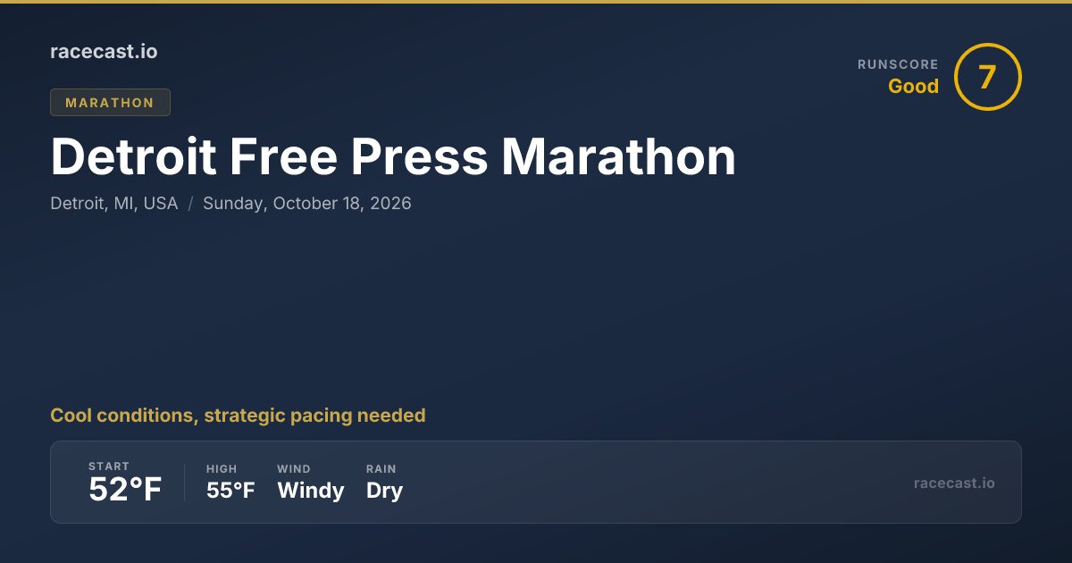 2026 Detroit Free Press Marathon Weather Forecast & Course Map ...