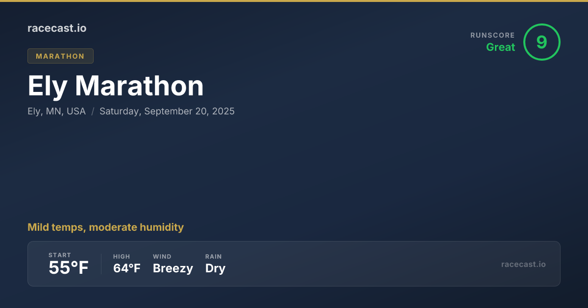 2025 Ely Marathon Weather Forecast | racecast.io