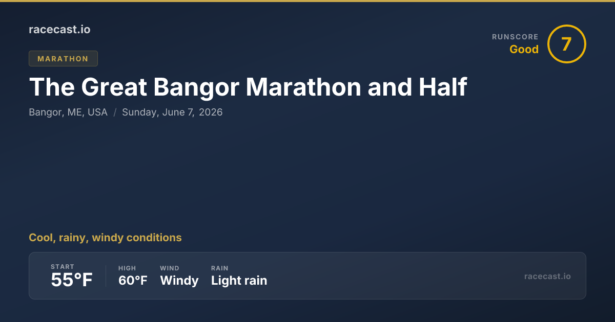 2026 The Great Bangor Marathon and Half Weather Forecast | racecast.io