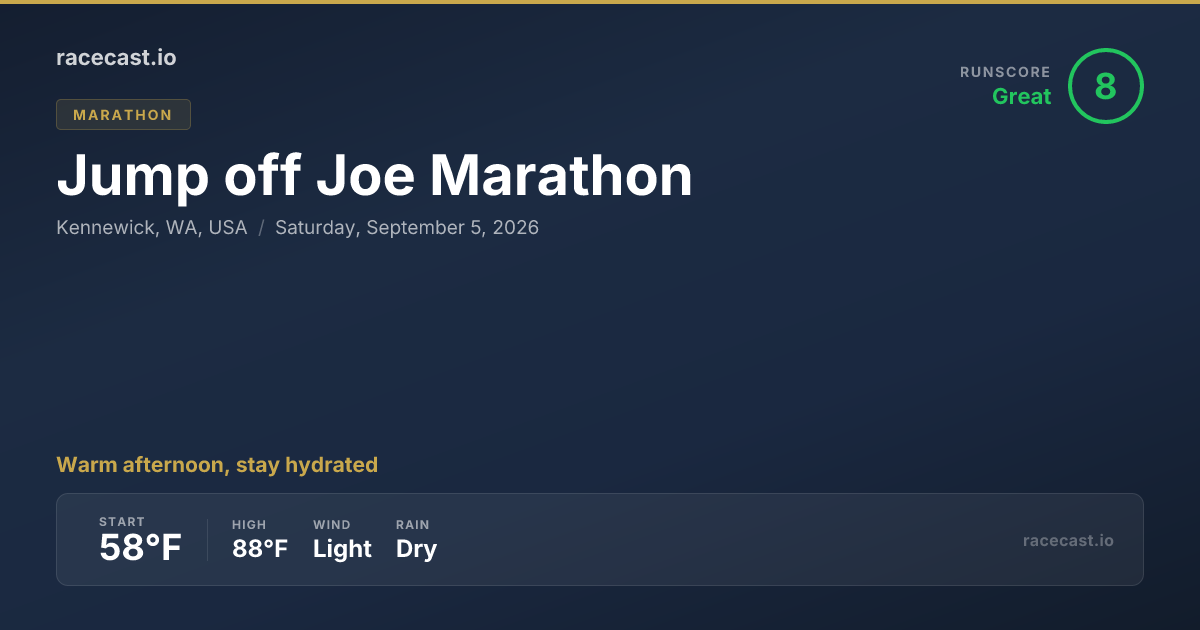 2026 Jump off Joe Marathon Weather Forecast | racecast.io
