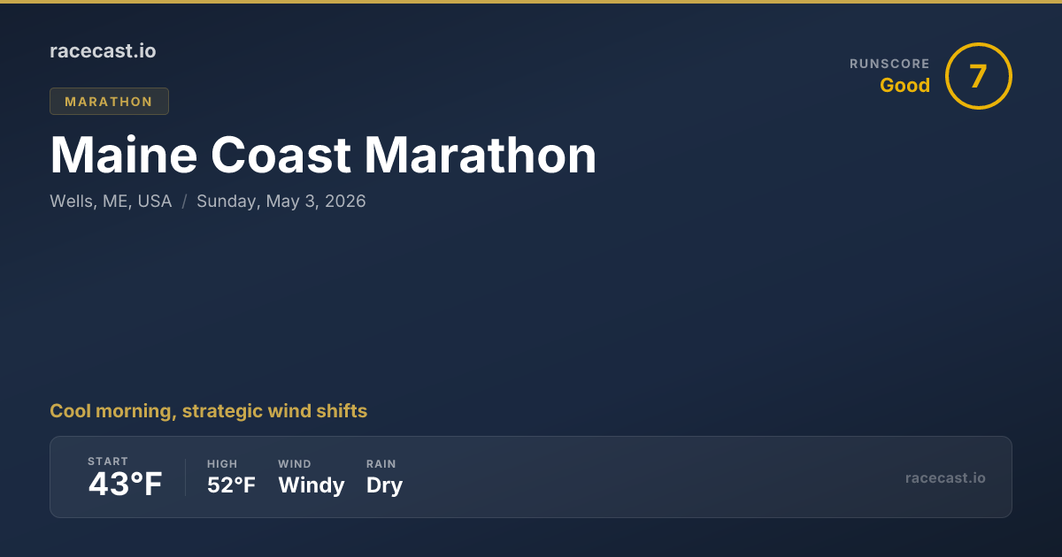 2026 Maine Coast Marathon Weather Forecast & Course Map | racecast.io