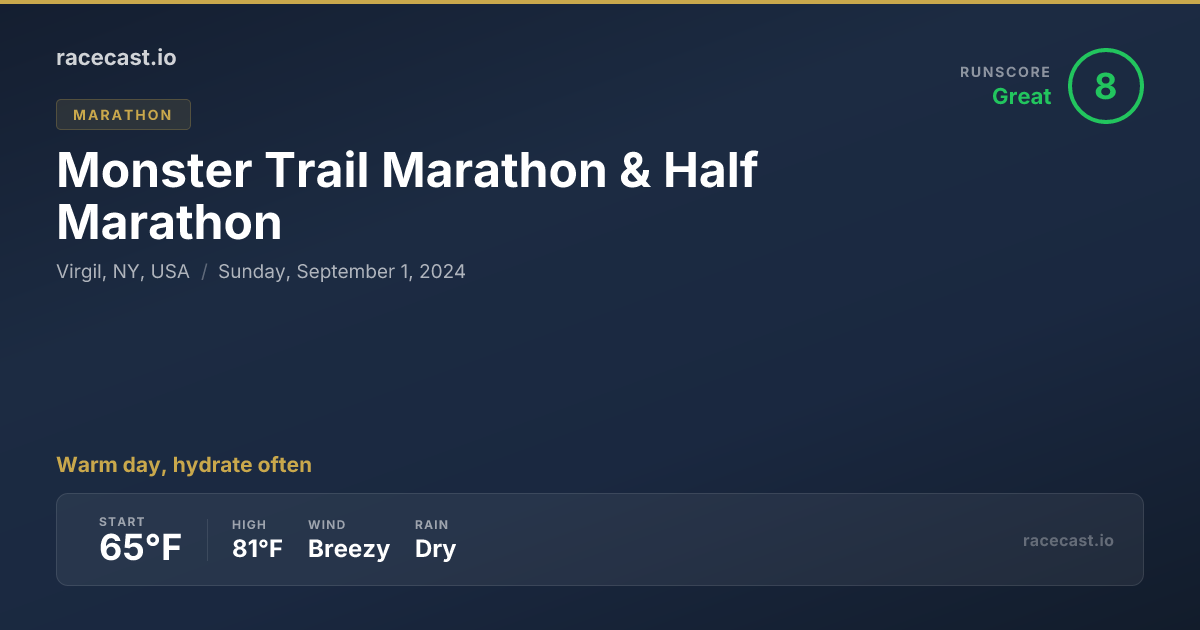 2024 Monster Trail Marathon & Half Marathon Weather Forecast | racecast.io