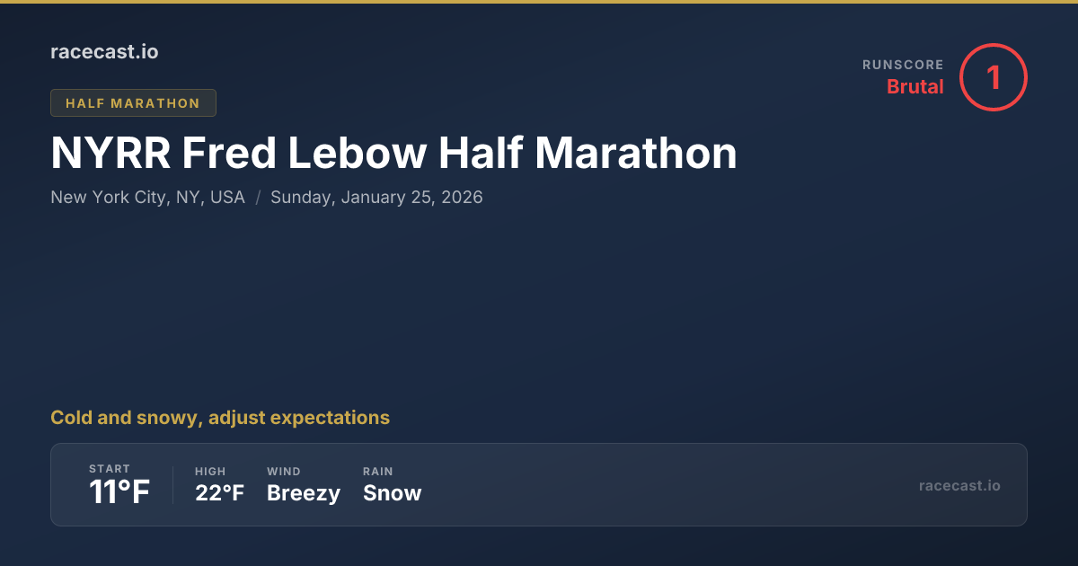 2026 NYRR Fred Lebow Half Marathon Weather Forecast | racecast.io