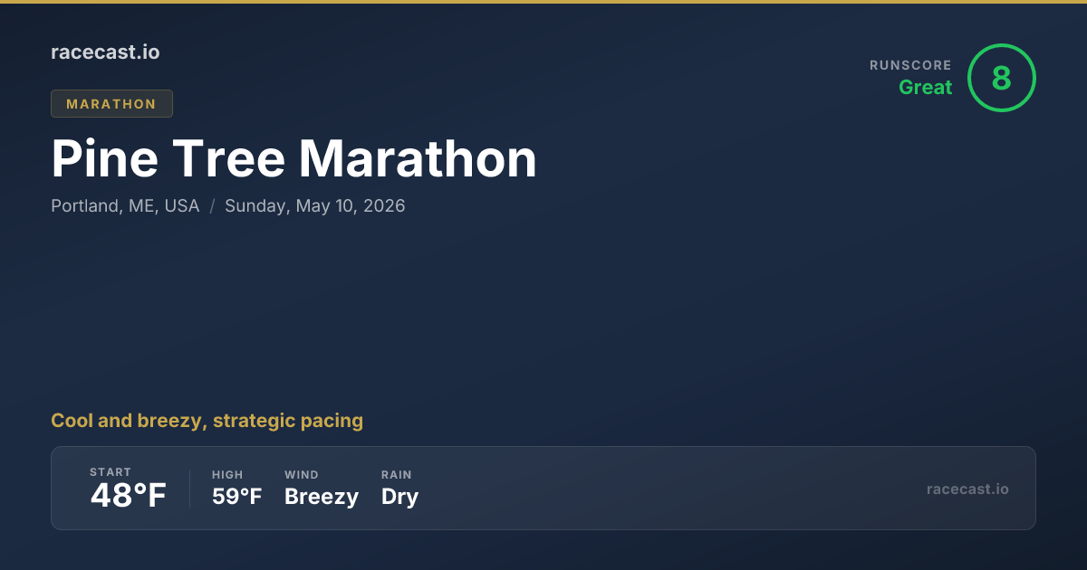 2026 Pine Tree Marathon Weather Forecast & Course Map | racecast.io